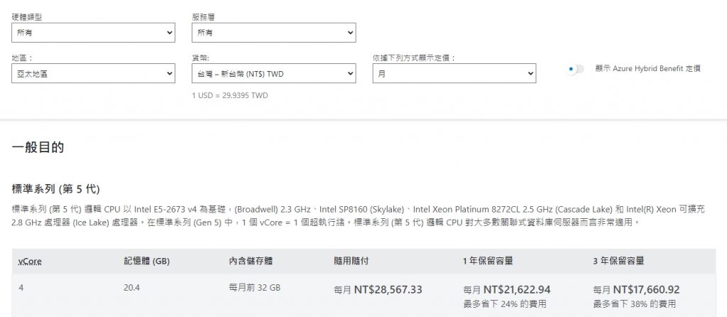 台灣各家主機商 Microsoft SQL Server 價格一覽 – 要改的地方太多了，那就改天吧